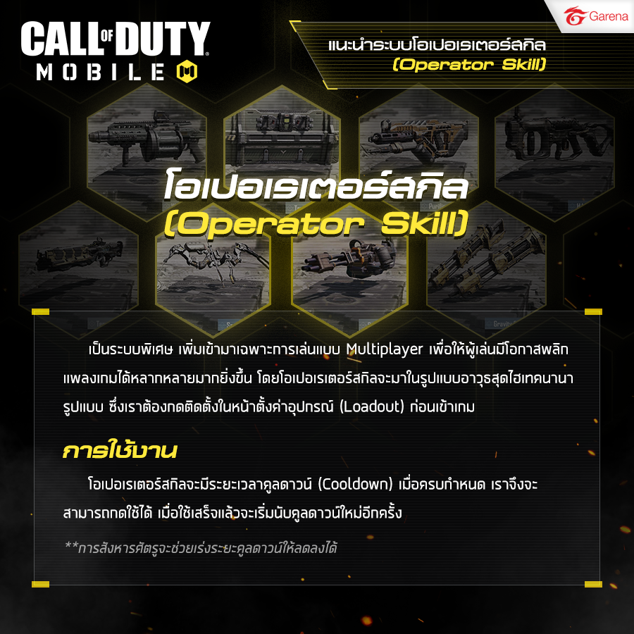ทักษะโอเปอร์เรเตอร์ (Operator Skill)