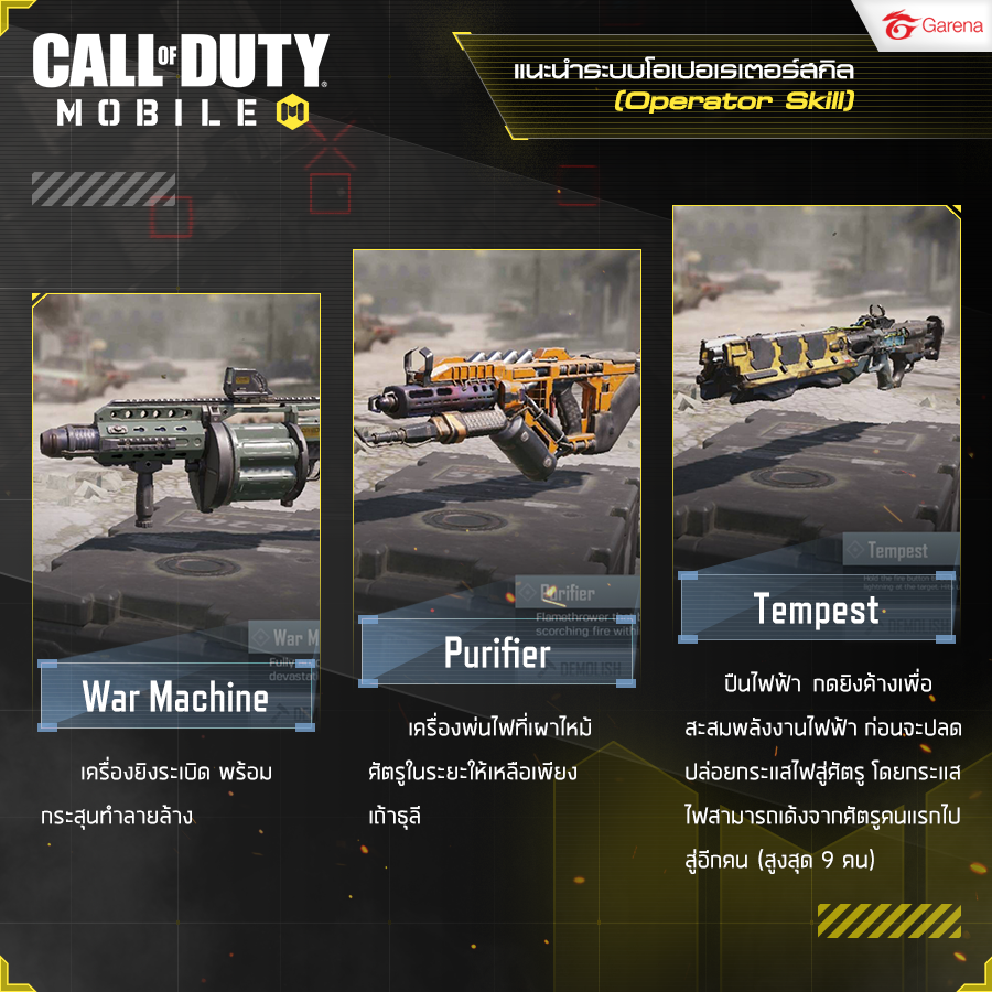 ทักษะโอเปอร์เรเตอร์ (Operator Skill)