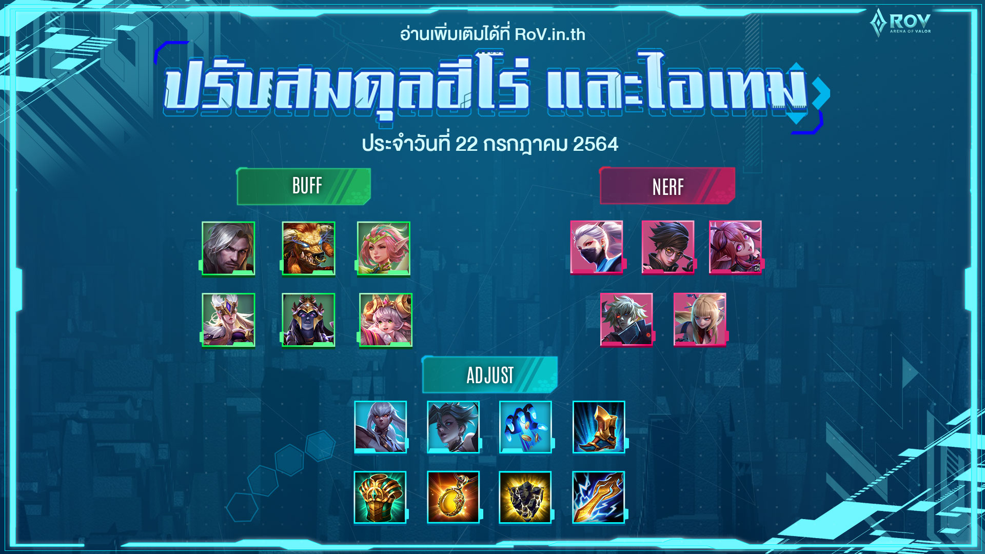 RoV : Arena of Valor