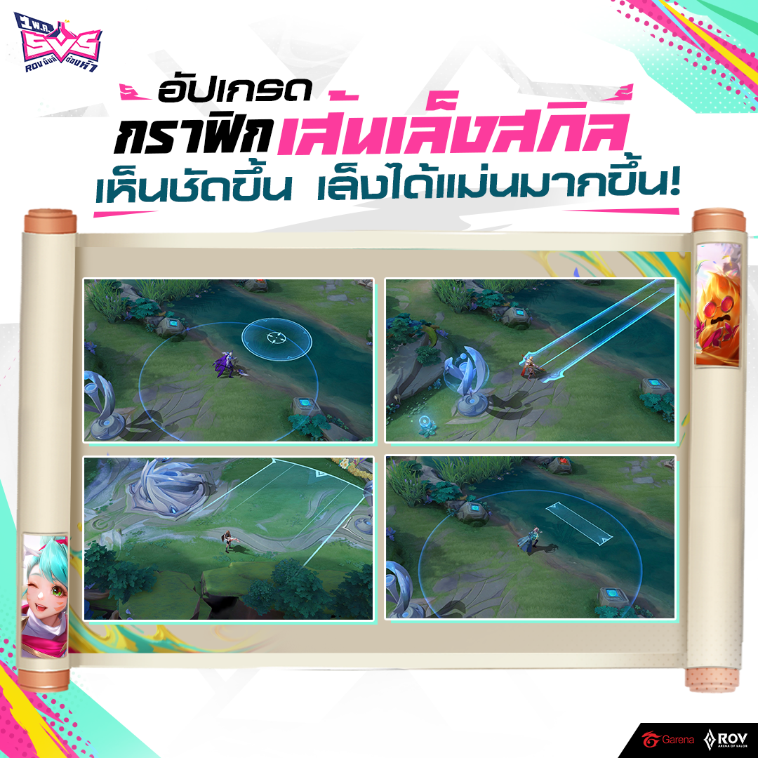 เปลี่ยนแบบและคุณภาพเข็มชี้ทิศทางสกิลของฮีโร่ทุกตัวในเกม