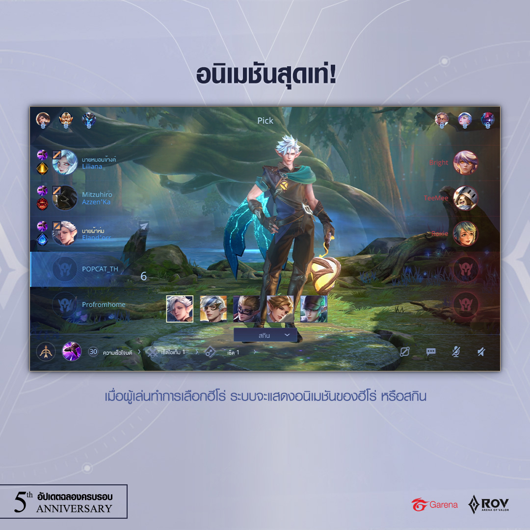 การปรับระบบการจัดอันดับ