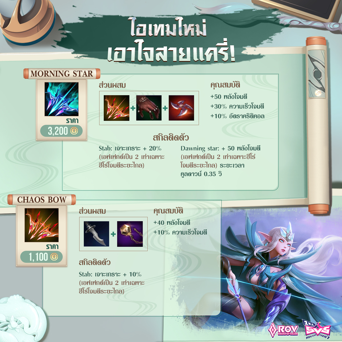 ปรับปรุงการแสดงผลทางภาพ